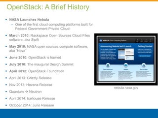 Cloud computing and OpenStack | PPTX