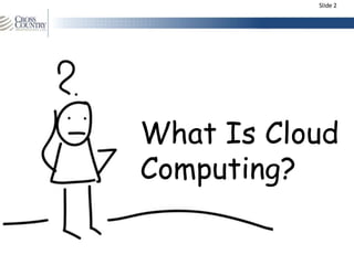 Cloud Computing And Salesforce | PPTX