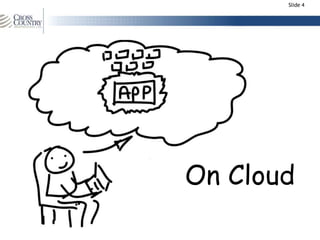 Cloud Computing And Salesforce | PPTX