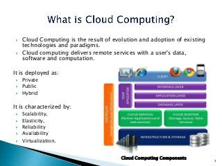 Cloud computing and Service model | PPTX