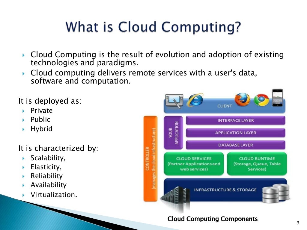 Cloud computing and Service model | PPTX