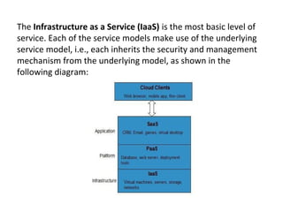 Cloud computing and service models | PPT