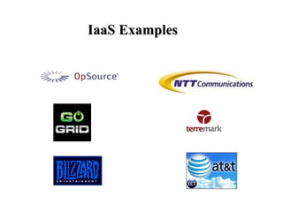 Cloud computing and service models | PPT