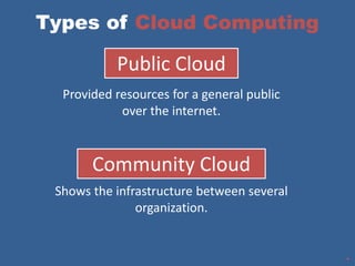 Cloud computing and utility computing | PPTX