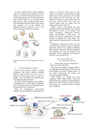 Cloud computing applications for e health | PDF