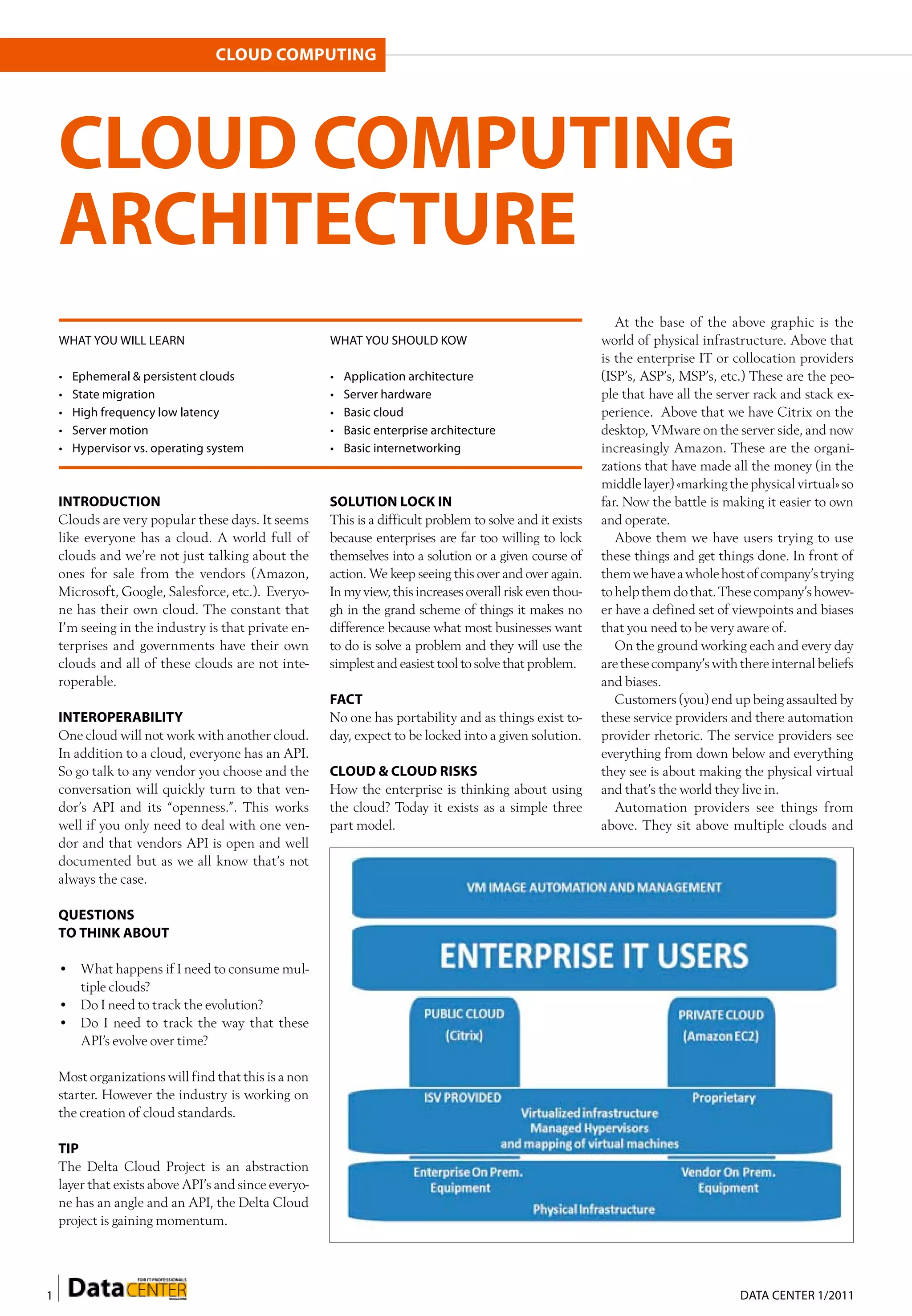 PUBLISHED: Cloud Computing Architecture | PDF