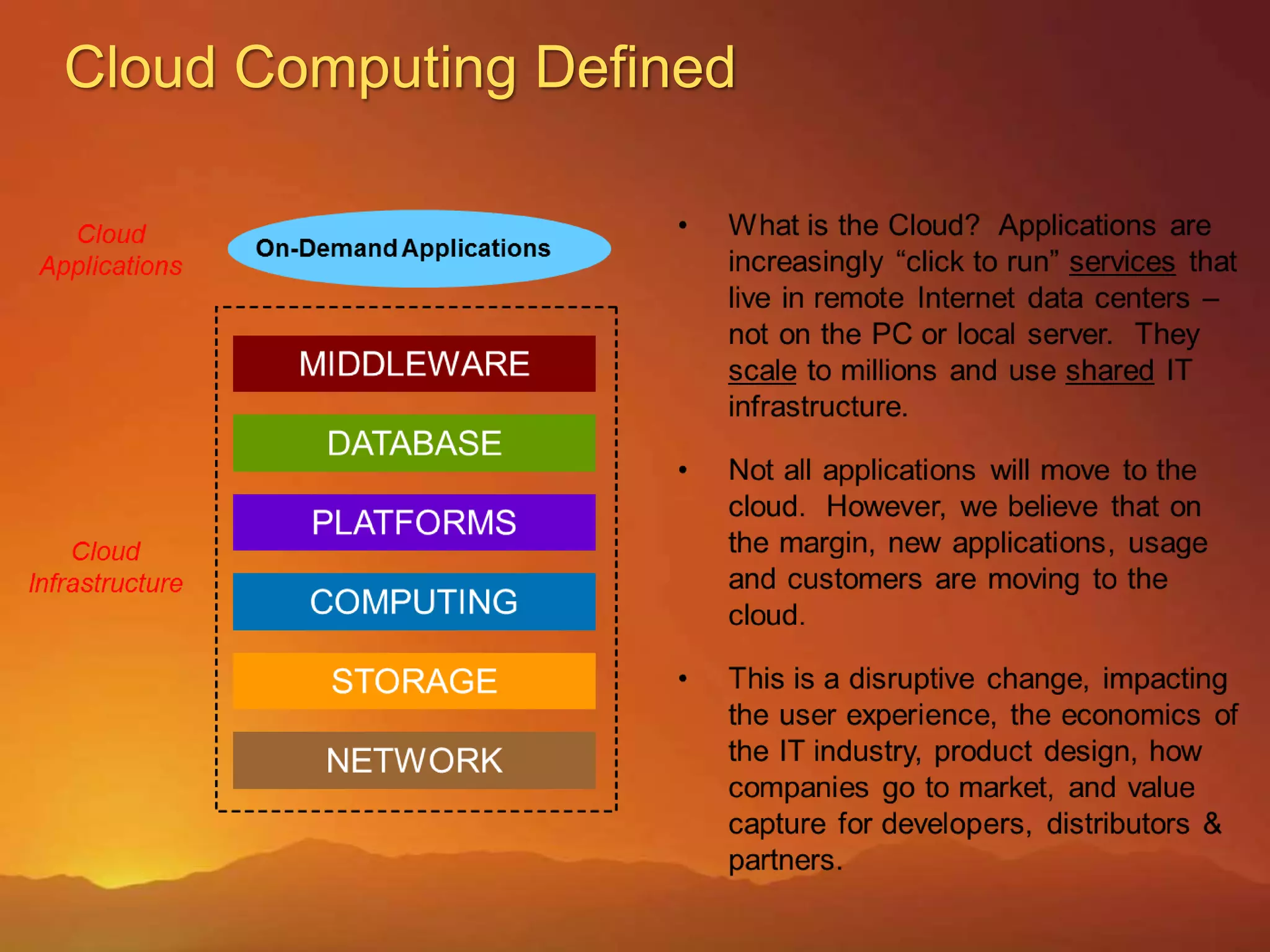 Cloud Computing Architecture Ppt