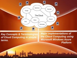 Cloud Computing Architecture | PPTX