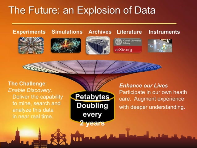 Cloud Computing Architecture Ppt