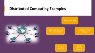 Cloud Computing Architecture for Distributed Computing.pptx