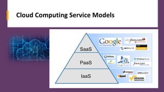 Cloud Computing Architecture for Distributed Computing.pptx