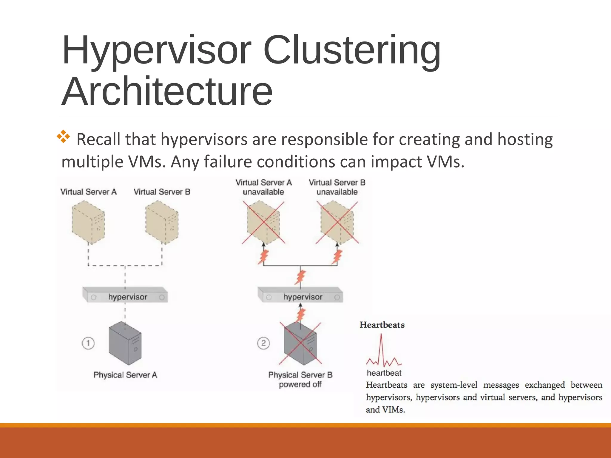 Cloud computing architectures | PPT