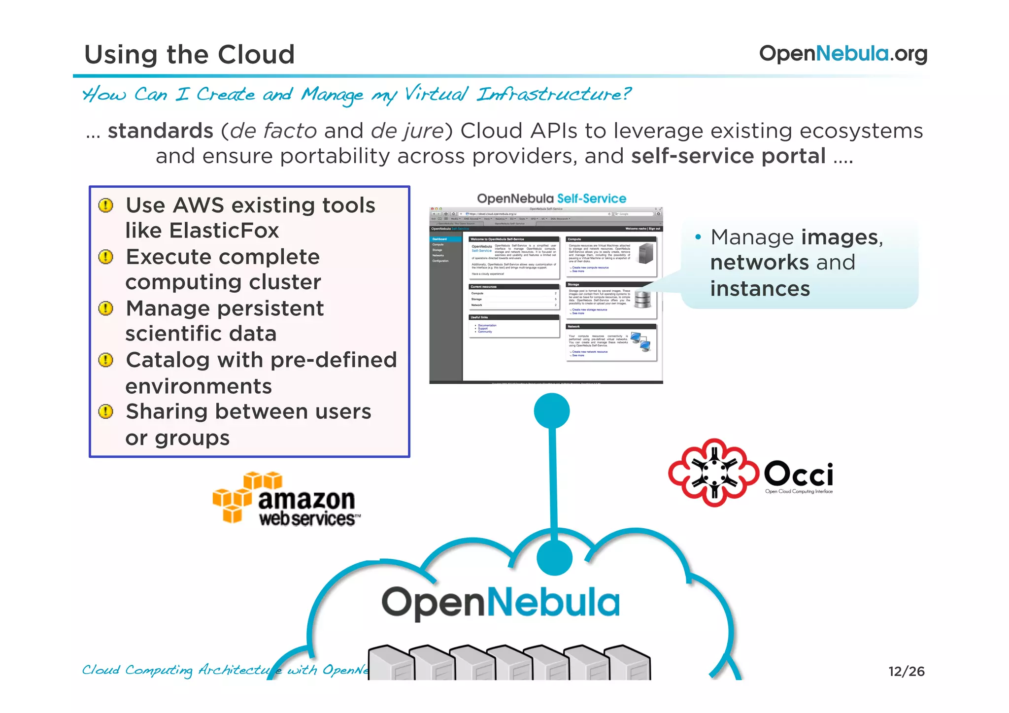 Cloud Computing Architecture with Open Nebula - HPC Cloud Use Cases ...
