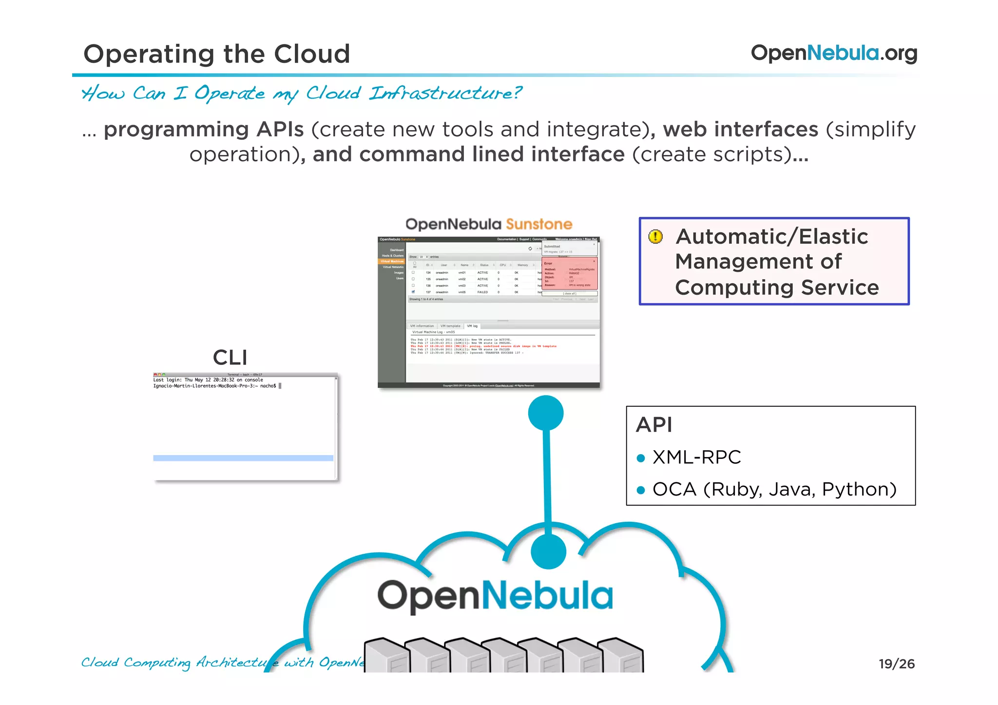 Cloud Computing Architecture with Open Nebula - HPC Cloud Use Cases - NASA Ames 2012 | PDF