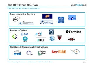 Cloud Computing Architecture with Open Nebula - HPC Cloud Use Cases ...