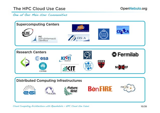 Cloud Computing Architecture with Open Nebula - HPC Cloud Use Cases - NASA Ames 2012 | PPT