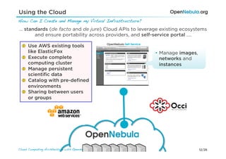 Cloud Computing Architecture with Open Nebula - HPC Cloud Use Cases ...