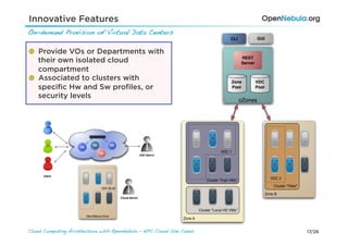 Cloud Computing Architecture with Open Nebula - HPC Cloud Use Cases - NASA Ames 2012 | PDF