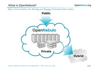 Cloud Computing Architecture with Open Nebula - HPC Cloud Use Cases ...