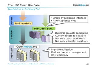 Cloud Computing Architecture with Open Nebula - HPC Cloud Use Cases - NASA Ames 2012 | PDF