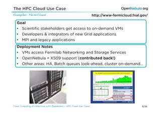 Cloud Computing Architecture with Open Nebula - HPC Cloud Use Cases - NASA Ames 2012 | PDF