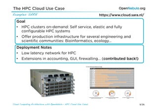 Cloud Computing Architecture with Open Nebula - HPC Cloud Use Cases ...