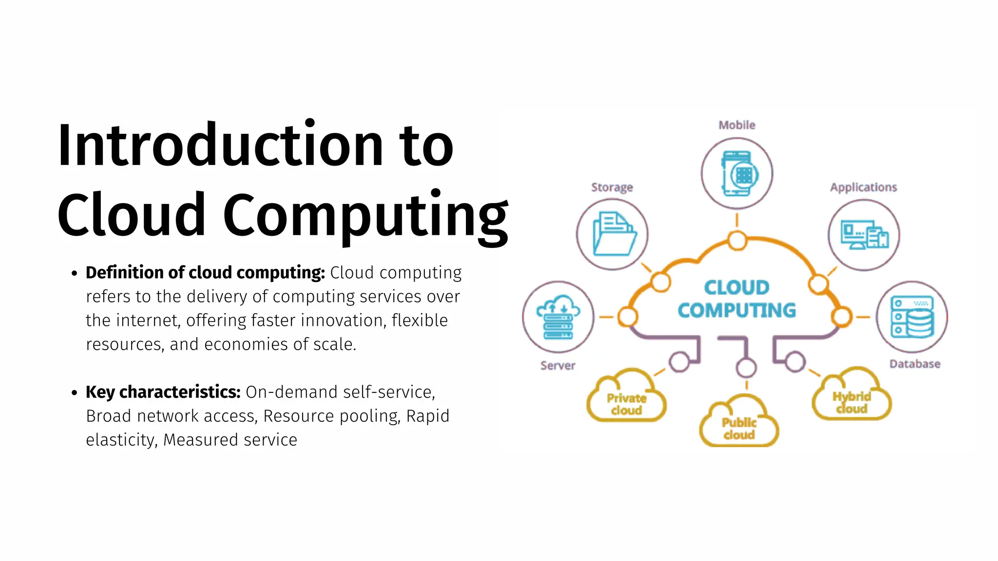 Introduction to Cloud Computing and AWS Cloud | PDF | Cloud Computing | Internet