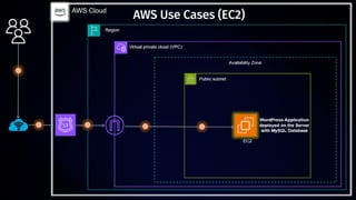 Introduction to Cloud Computing and AWS Cloud | PDF | Cloud Computing ...