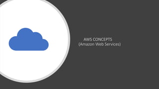 Cloud computing & aws concepts | PPT