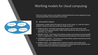Cloud computing & aws concepts | PPT