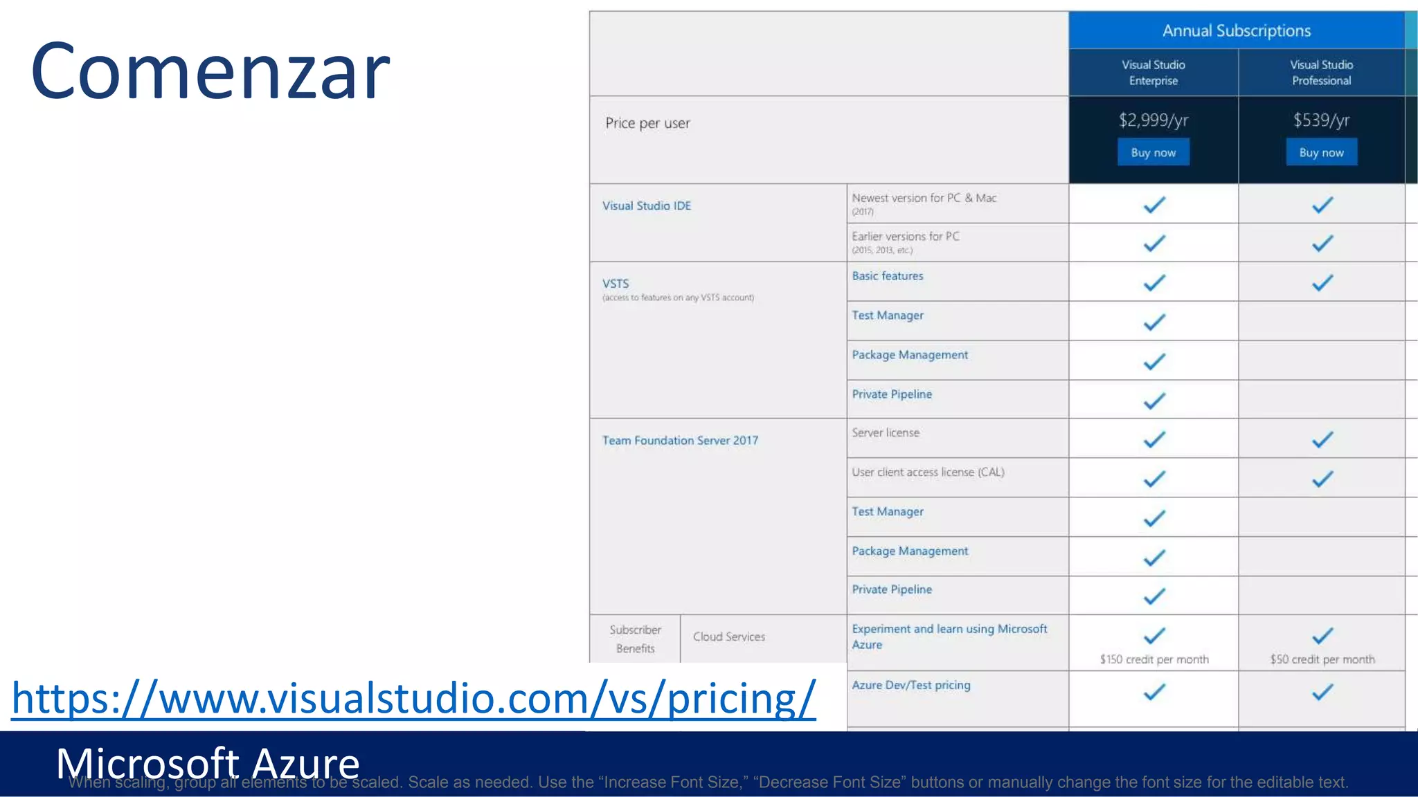 Cloud computing azure | PPT