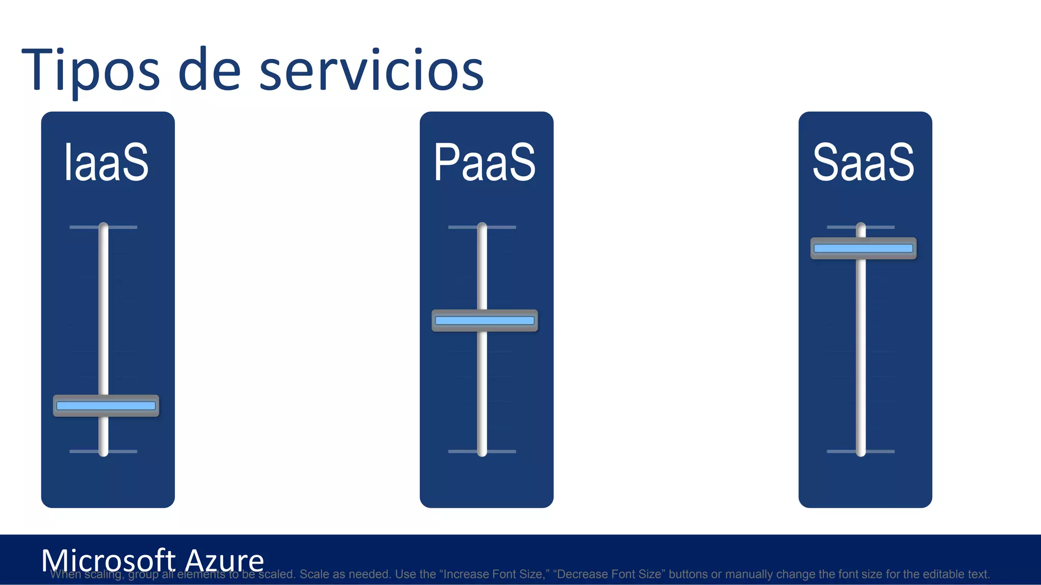 Cloud Computing Azure Ppt
