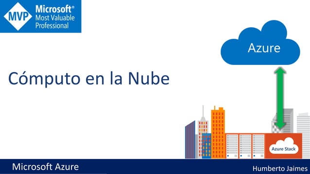 Cloud computing azure | PPT