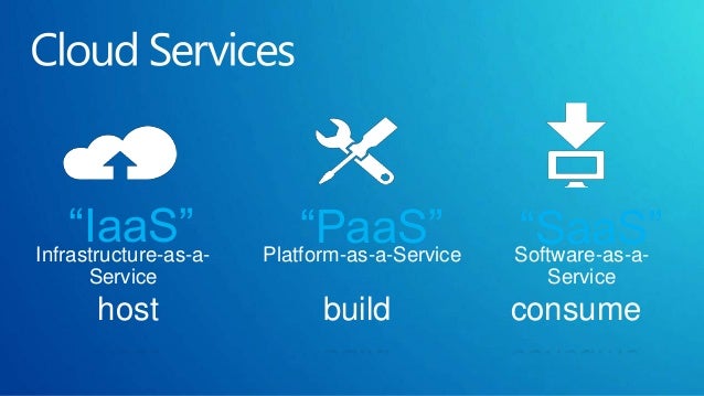 Cloud computing Azure overview