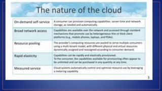 Cloud Computing Basics.pptx