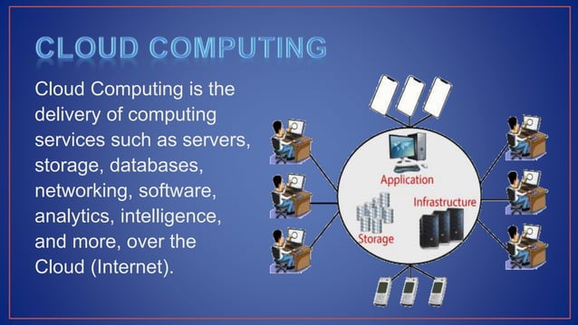 Cloud Computing Basics.pptx