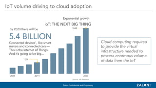Cloud Computing and Big Data | PDF