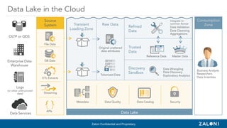 Cloud Computing and Big Data | PDF