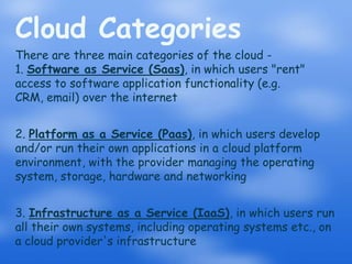 Cloud Computing by Mukesh Pandey | PPTX