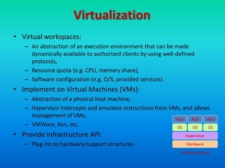 Cloud computing by prabhunath sharma | PPT