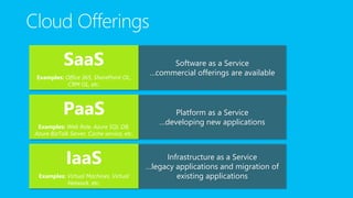 Cloud computing c2 | PPTX