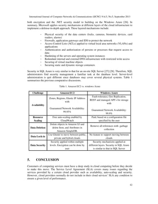 Cloud computing challenges with emphasis on amazon ec2 and windows azure | PDF | Cloud Computing ...