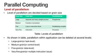 Networks in Cloud Computing :Network Architecture for Cloud | PDF