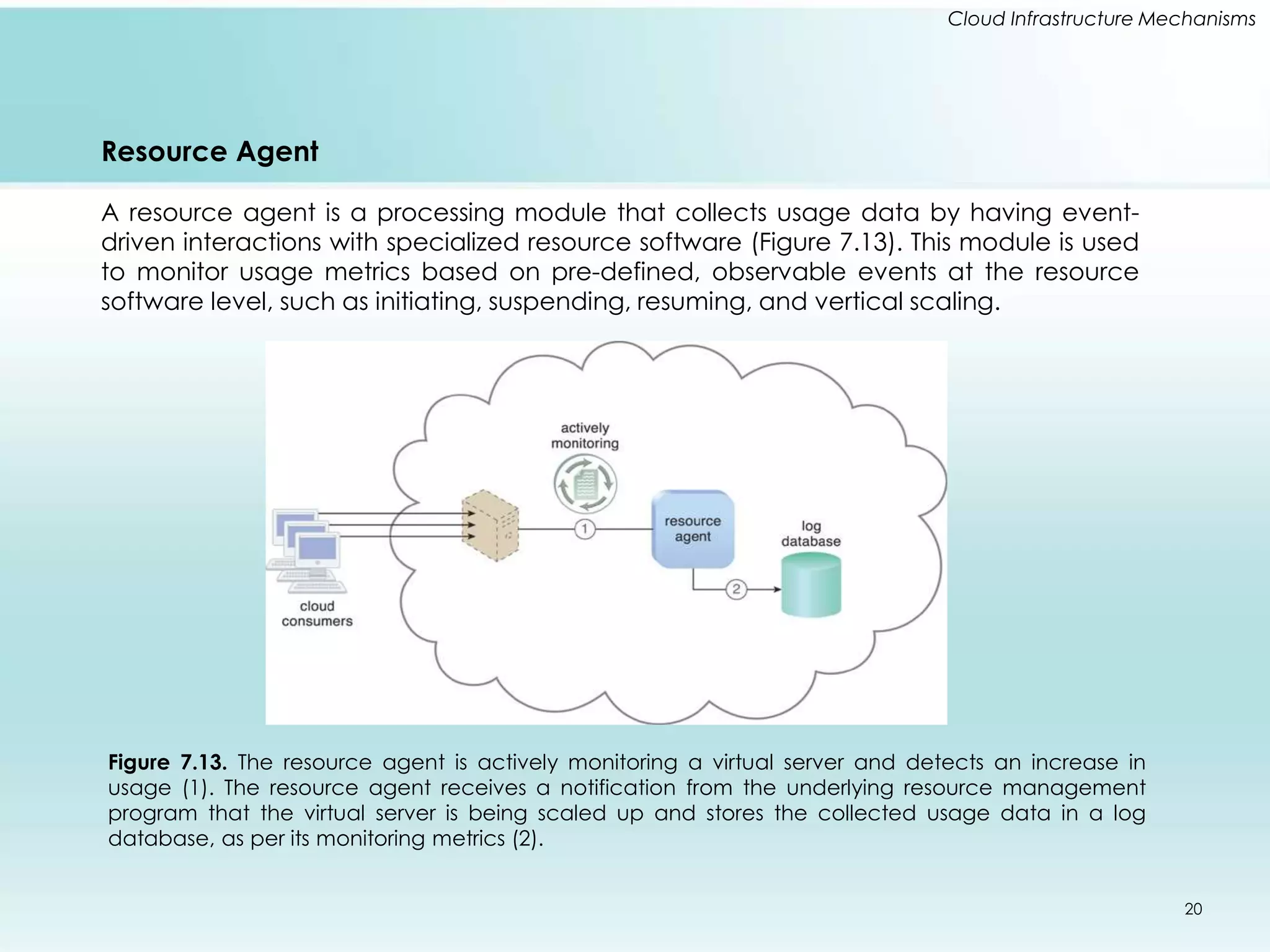 Cloud Infrastructure Mechanisms | PPTX
