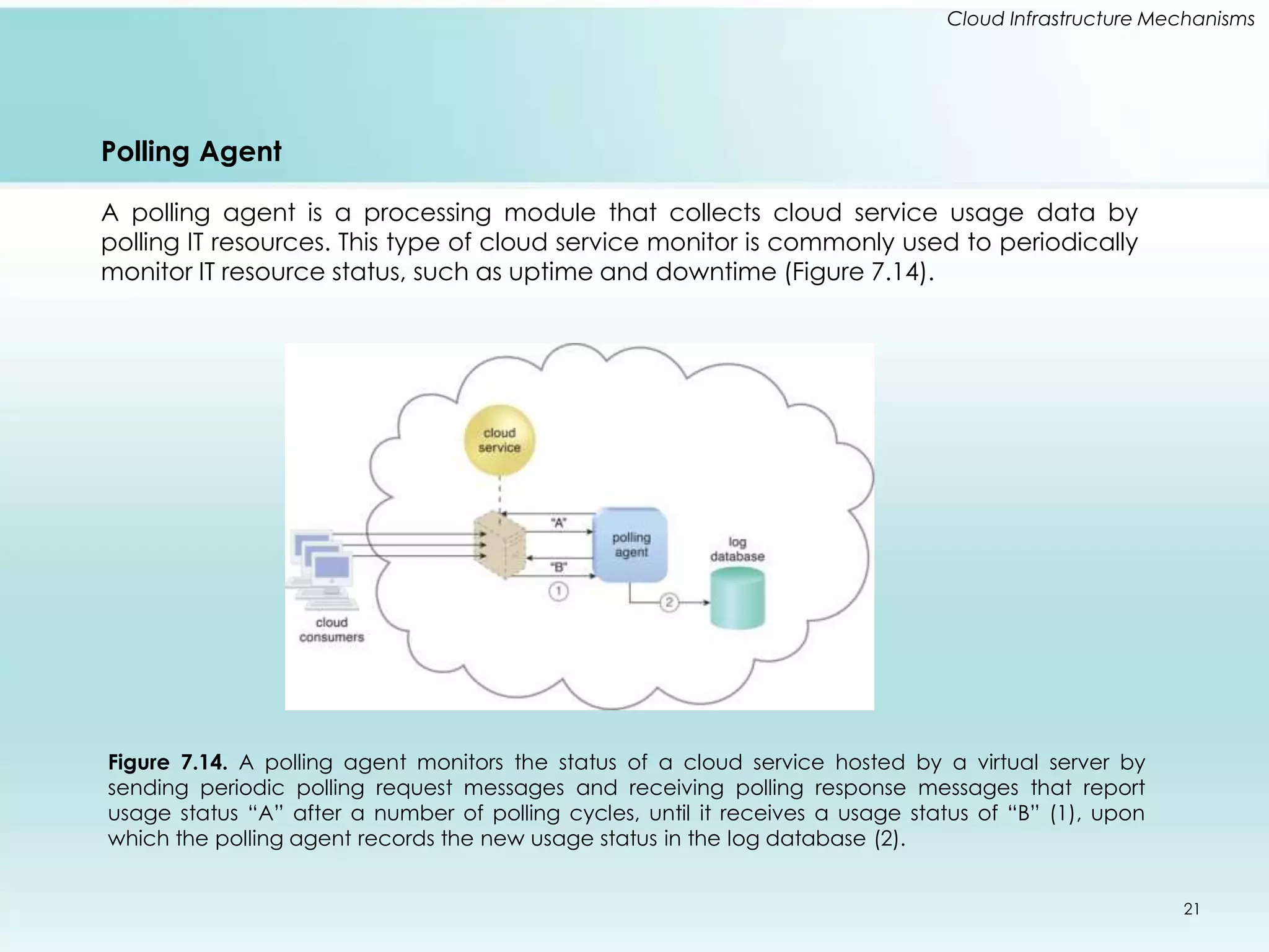 Cloud Infrastructure Mechanisms | PPTX