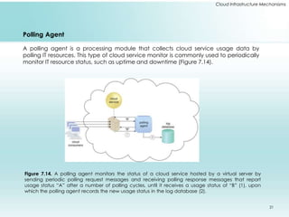 Cloud Infrastructure Mechanisms | PPTX