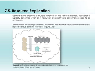 Cloud Infrastructure Mechanisms | PPTX