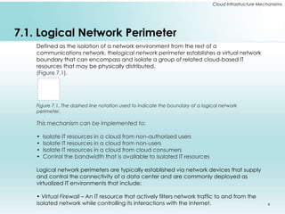 Cloud Infrastructure Mechanisms | PPTX