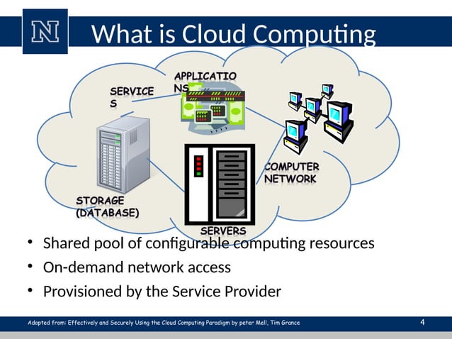 introduction to cloud computing (cloud models) | PPT