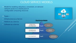 Cloud computing & cloud service model | PPT